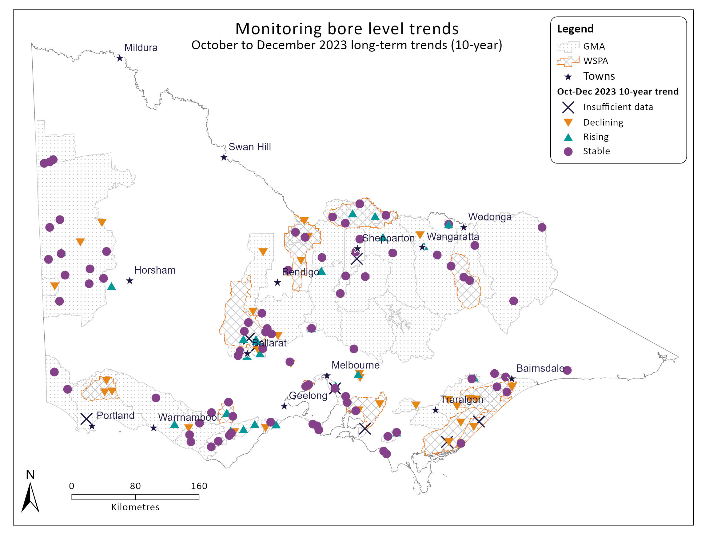 Current water snapshot