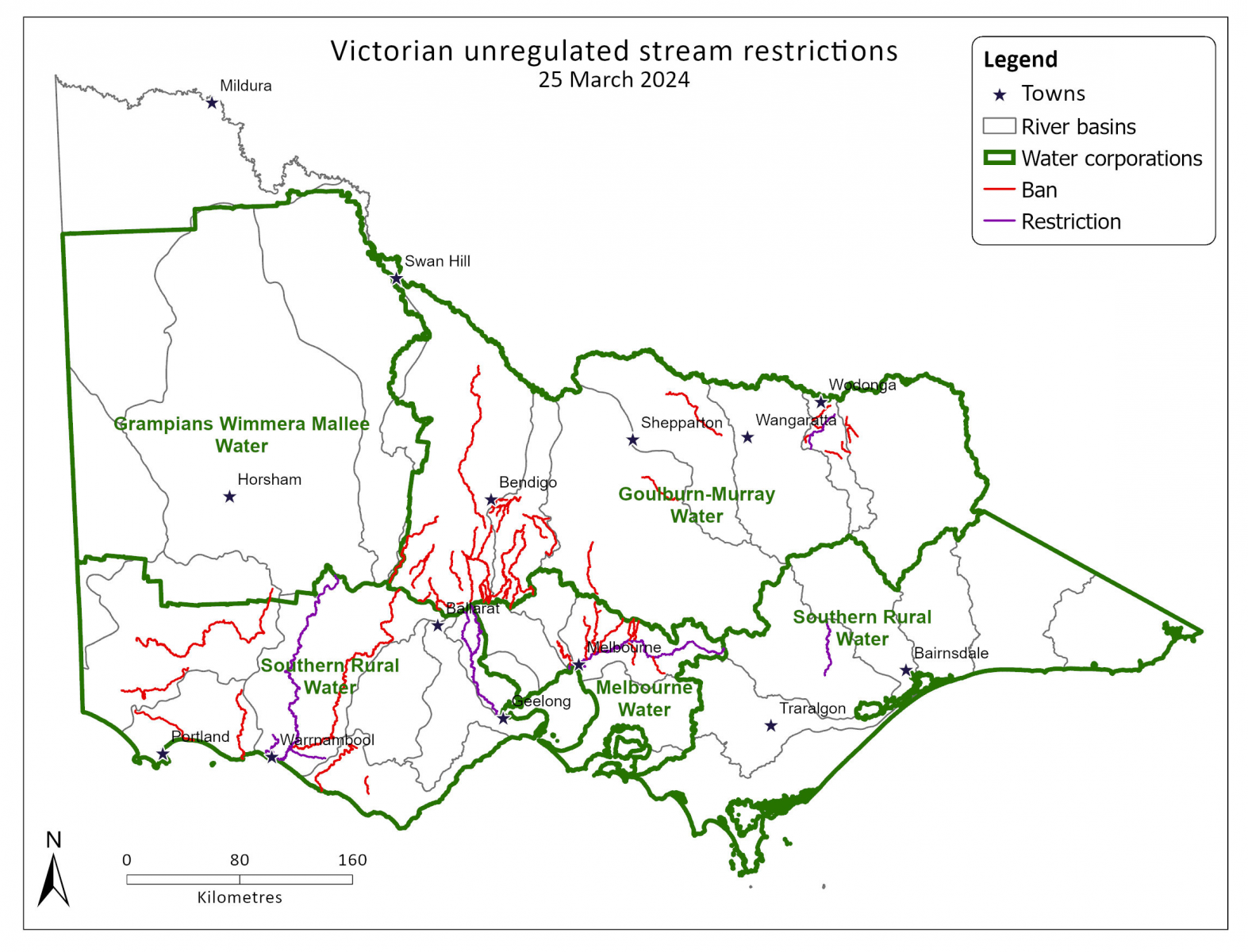 Current water snapshot