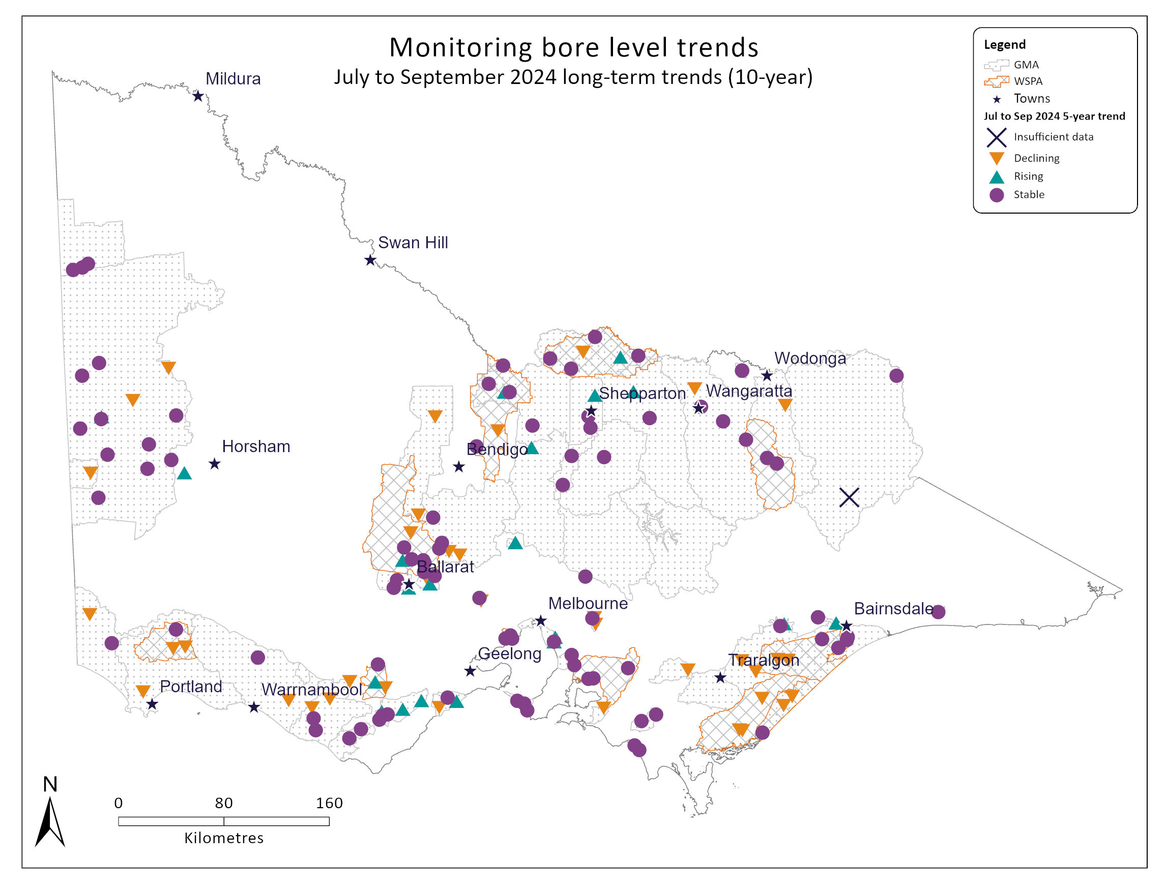 Current water snapshot