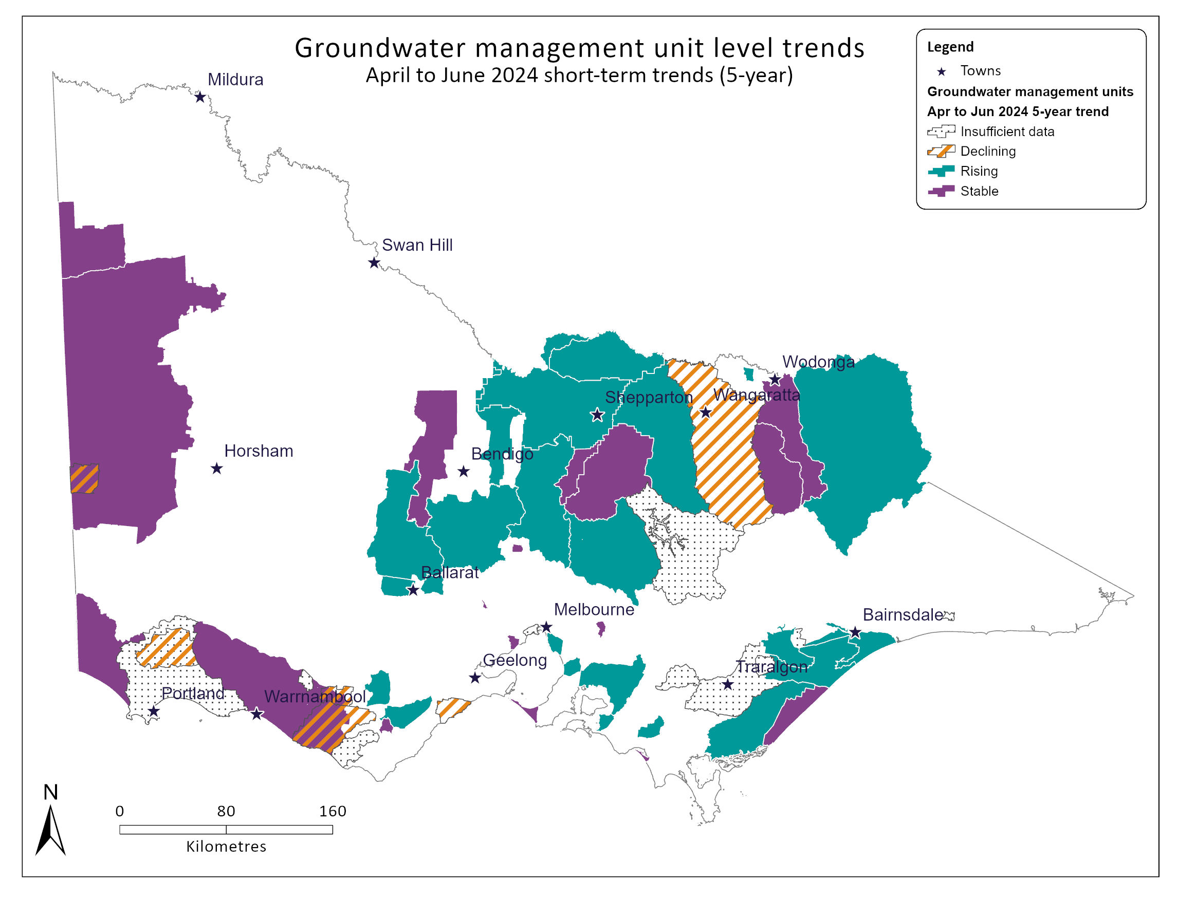 Current water snapshot