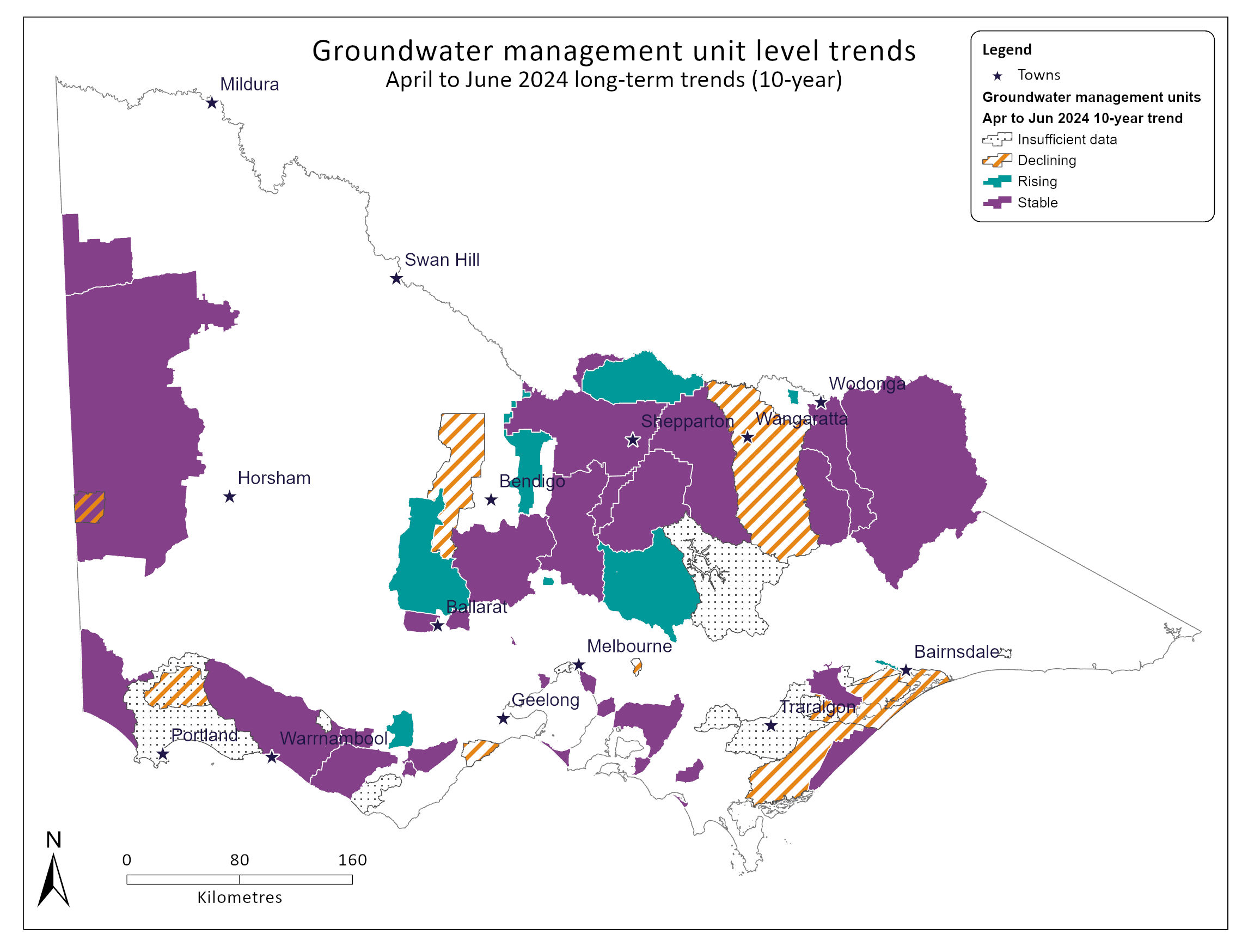 Current water snapshot
